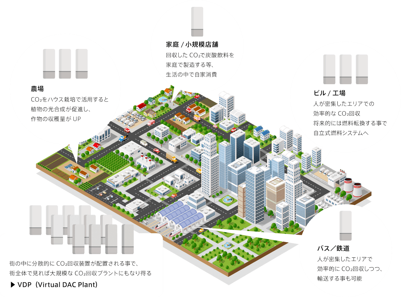 大気中のCO₂が資源に変わる！ 〜Carbon Xtract社が切り拓くDAC技術の新時代① | GXmap